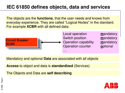 Ppt The Goal Of The Iec 61850 Standard Powerpoint Presentation Free Download Id 4620355