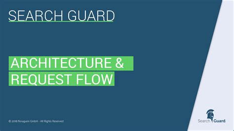 Search Guard Security And Alerting Slide Decks For Elasticsearch