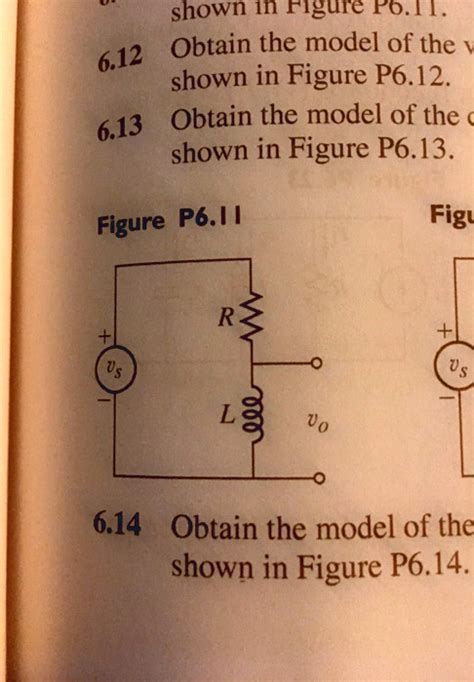 obtain the model of the voltage v0 given the supply voltage vs for