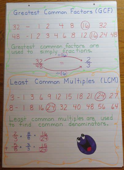 Free Least Common Denominator Anchor Chart Download Free Least Common