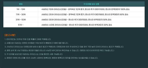 엠게임 신나는 인터넷 놀이터
