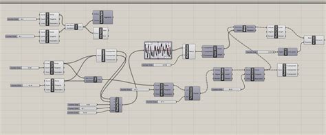Using Ai As A Way To Learn Grasshopper And Solve Problems Ai Mcneel