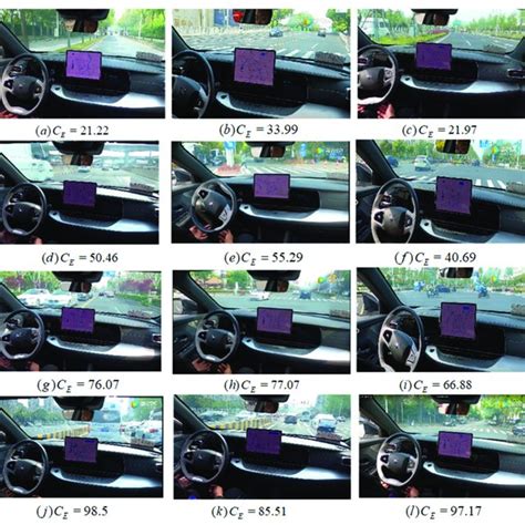 The Experimental Results Of Four Different Complexities Download