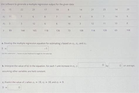 Solved Use Software To Generate A Multiple Regression Output
