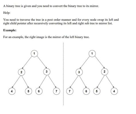 Solved A Binary Tree Is Given And You Need To Convert The Chegg
