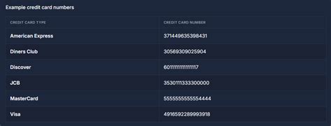 Cc Checker Fast And Secure Credit Card Validator Moryconvert