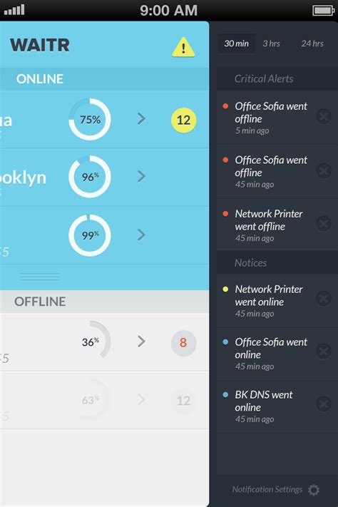 Image Result For Ux Notifications