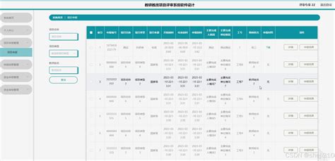 Javavue计算机毕设教研教改项目评审系统软件设计【源码开题论文】 Csdn博客