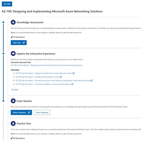 Lukasz Gasior On Linkedin Azurecertification Azure Cloudcomputing
