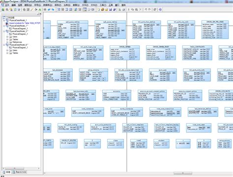 Power Designer 连接数据库以及 Could Not Initialize Javavm 错误的解决powerdesigner