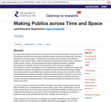 First Dabblings With The Gateway To Research Api Using Openrefine
