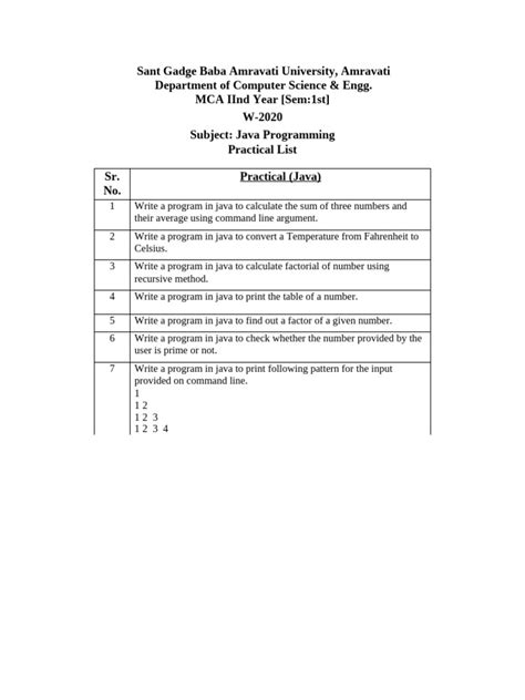 Mca Direct 2nd Yr Practical List W 2020 Pdf Software Testing Algorithms And Data Structures