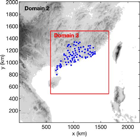 Figure 1 From Impacts Of Cumulus Convection And Turbulence Parameterizations On The Convection