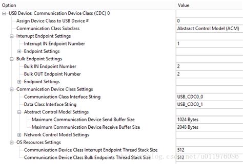 使用keil5的usbcdc类实现虚拟串口和spi通讯keil使用内核usb库 Csdn博客 使用keil5的usbcdc类实现虚拟串口和spi通讯keil使用内核usb库 Csdn博客