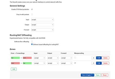 Port Forwading Installing And Using Openwrt Openwrt Forum
