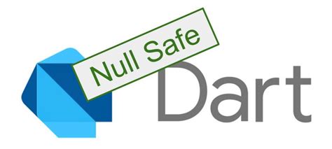 Mohammad Usama On Linkedin Null Reference Errors Have Long Been A