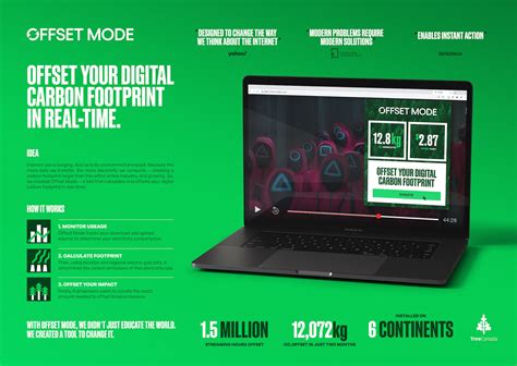 Tree Canada Offset Mode Clios