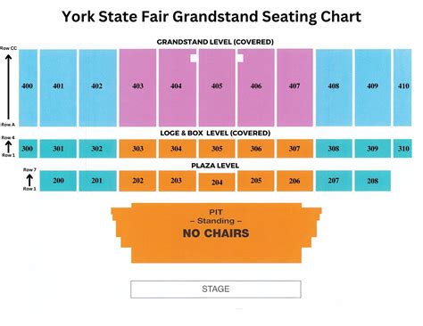 Seating Chart State Fair Grandstand At Frederick Saechao Blog