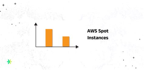 Aws Spot Instances Vs On Demand Instances Explained Aws Spot Instances Vs On Demand Instances Explained