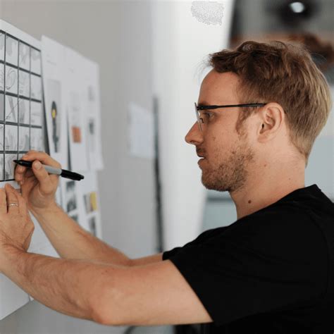 Iterative Testing In Product Design Best Practices