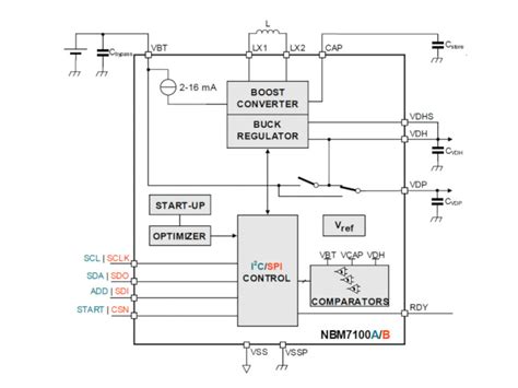 Coin Cell Battery Exploded At Mary Wilber Blog