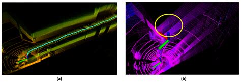 Initial Pose Estimation Method For Robust LiDAR Inertial Calibration And Mapping
