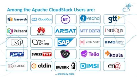 Cloudstack 101 The Best Way To Build Your Private Cloud Rohit Yadav Vp Apache Cloudstack Ppt