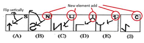 [solved] problem figures answer figures