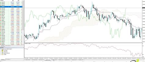 Best Forex EA USDJPY Strategy EA Trading Academy