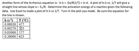 Solved I Am Confused On How To Make This Data Into Excel Chegg Com