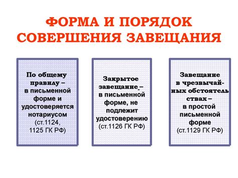 Наследование по завещанию и по закону презентация онлайн