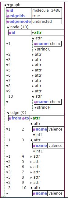 Python How To Plot The Graph Shown In The Picture Stack Overflow