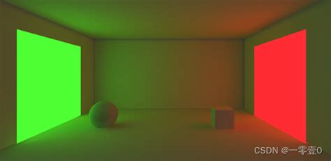 Unity Emisson 自发光属性全局照明unity自发光 Csdn博客