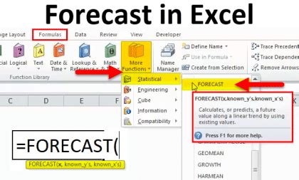 Forecast In Excel Formula Examples How To Use Forecast Function