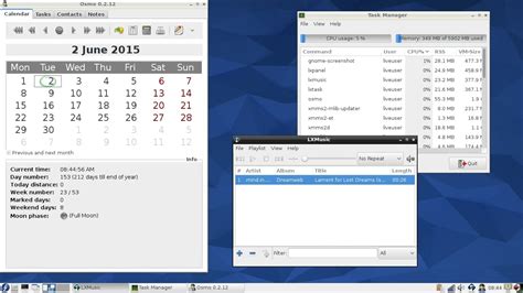 Fedora 22 Lxde Edition Offers A Lightweight Desktop Experience