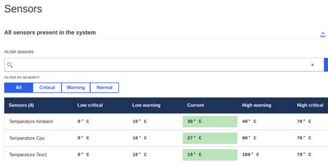 Add Sensor Phosphor Hwmon Is Runningbut Web Hardware Status Sensors Is Null Issue