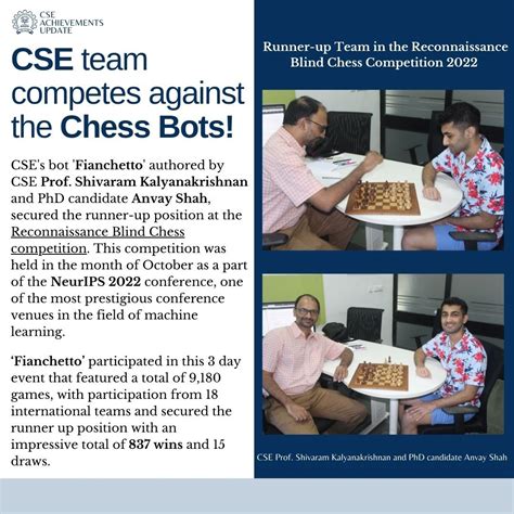 Cse At Iit Bombay On Linkedin 🏆cses Bot Fianchetto Authored By Cse