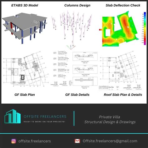 hashem zein on linkedin civilengineering structuralmodeling