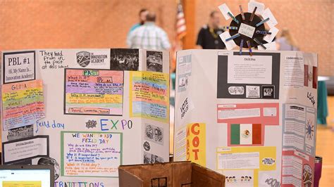 The Power Of Project Based Learning In Education Gobookmart