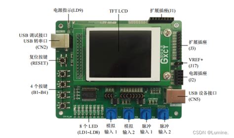 蓝桥杯嵌入式学习日记（—）——了解stm32g4开发板【stm32】【hal库】stm32g431国信长天蓝桥杯 Csdn博客