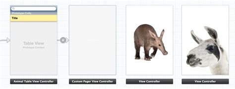Ios Uitableviewcell Linking To A Particular Page In