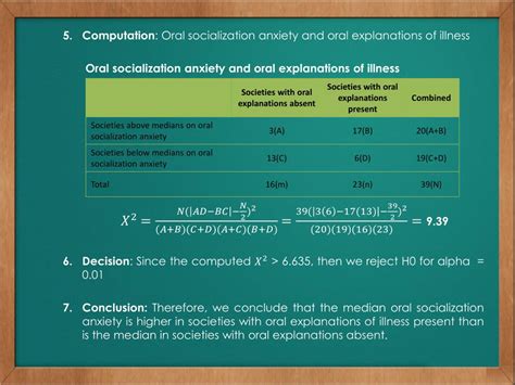 Ppt Median Test Powerpoint Presentation Free Download Id2633040