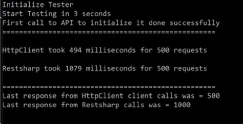 Client Or Restsharp Which Library Should You Choose In Net