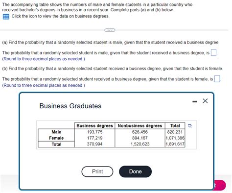 Solved Determine Whether The Approximate Shape Of The Chegg