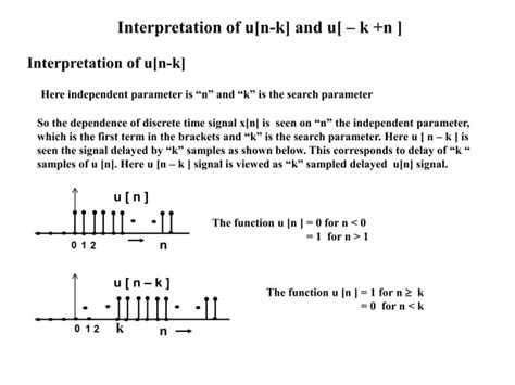 Convolution Discrete And Continuous Time Difference Equaion And System