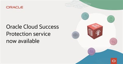 Haris Dulic On Linkedin Now Available Oracle Cloud Protection Service Is A New Concierge Service…