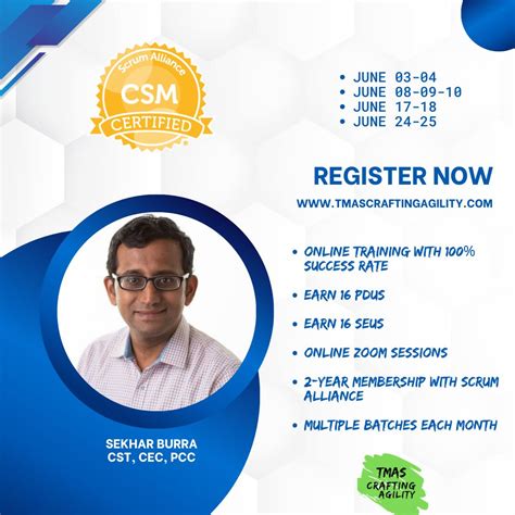 Tawfiq Mohammad Abdus Sattar On Linkedin Scrum Agile Bangladesh