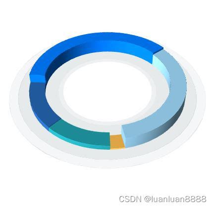 echarts记录 3d 饼状图实现 echarts3d饼图 CSDN博客