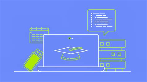 Aws Containerization Coursera