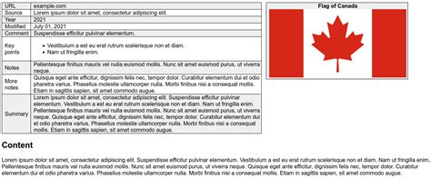 Html Wrapping Longer Table Under Adjacent Shorter Table Stack Overflow